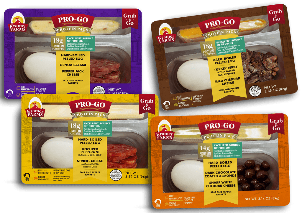 RETAIL - PRIME FOODS, LLC