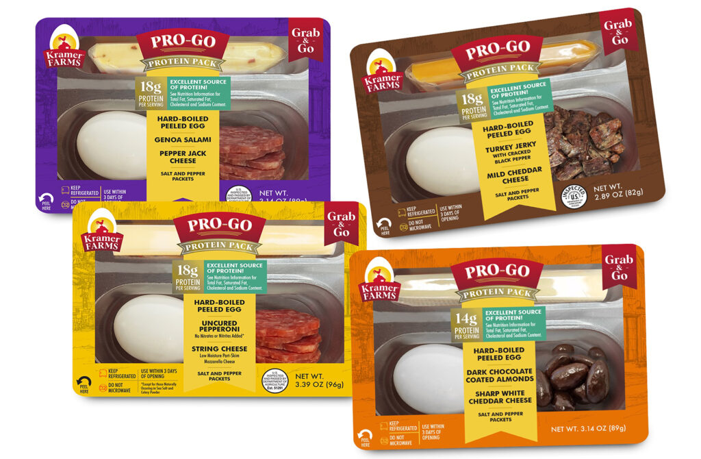 RETAIL - PRIME FOODS, LLC